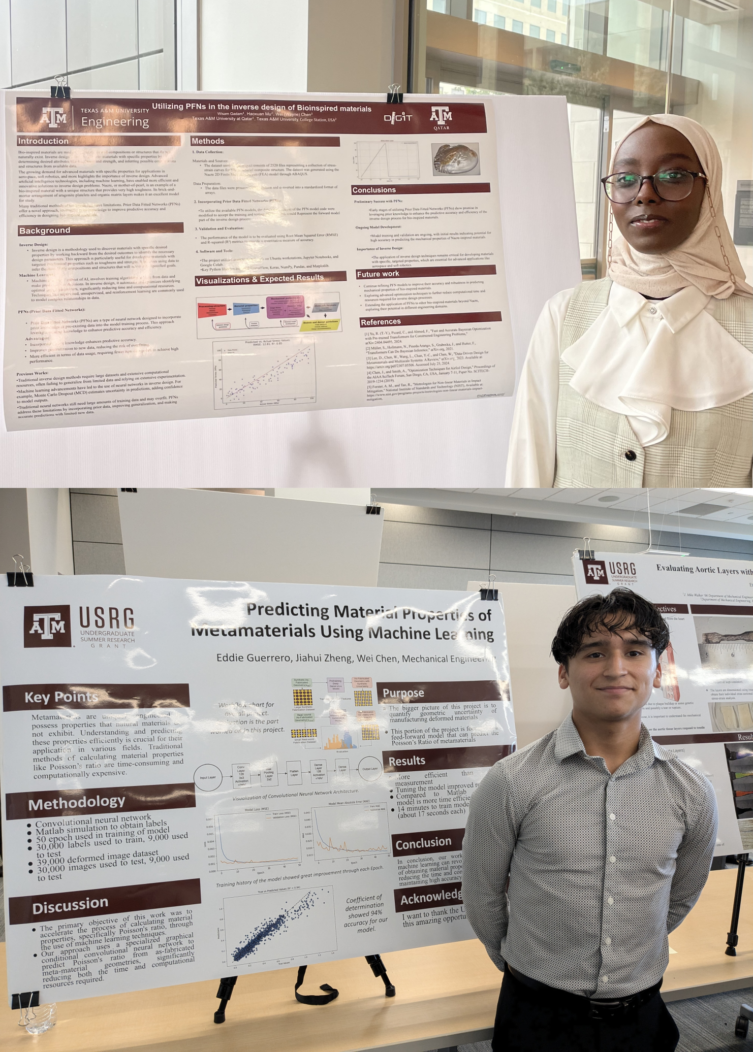 Successful Completion of 2024 Summer Research Programs | DIGIT Lab